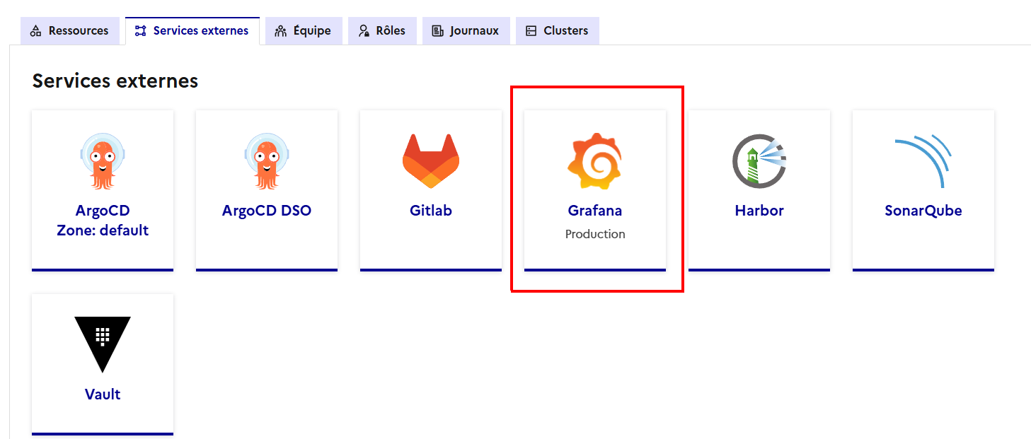 Observabilité | Cloud π Native