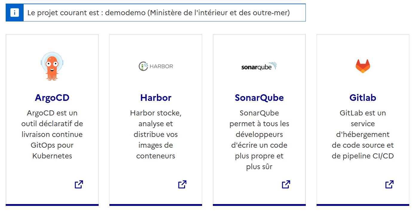 Démarrer | Cloud π Native