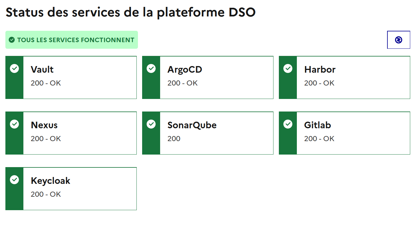 Démarrer | Cloud π Native